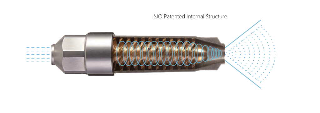 Nanobubble Generator - SIO Nanobubble